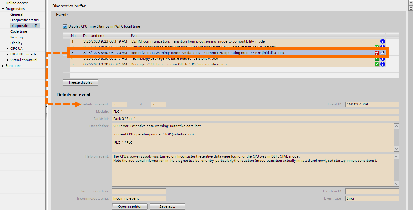 Exploring the Power of Online and Diagnostics Mode for Siemens PLCs in TIA Portal