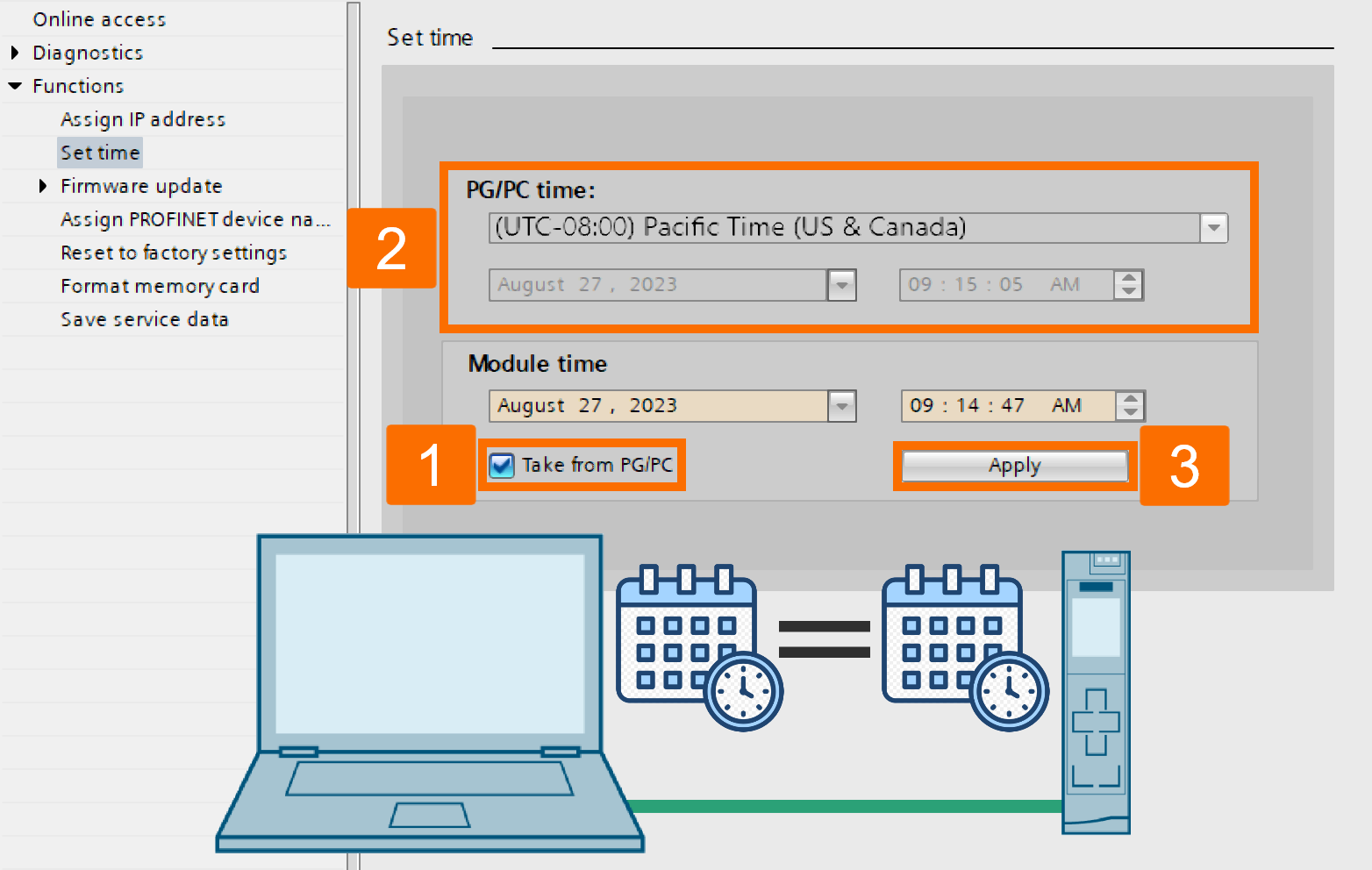 Exploring the Power of Online and Diagnostics Mode for Siemens PLCs in TIA Portal
