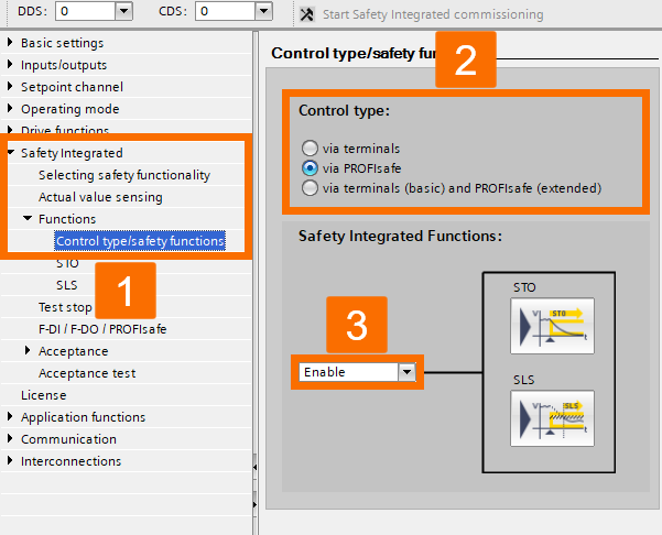 Enhancing Siemens Drive Safety Using SLS Functionality