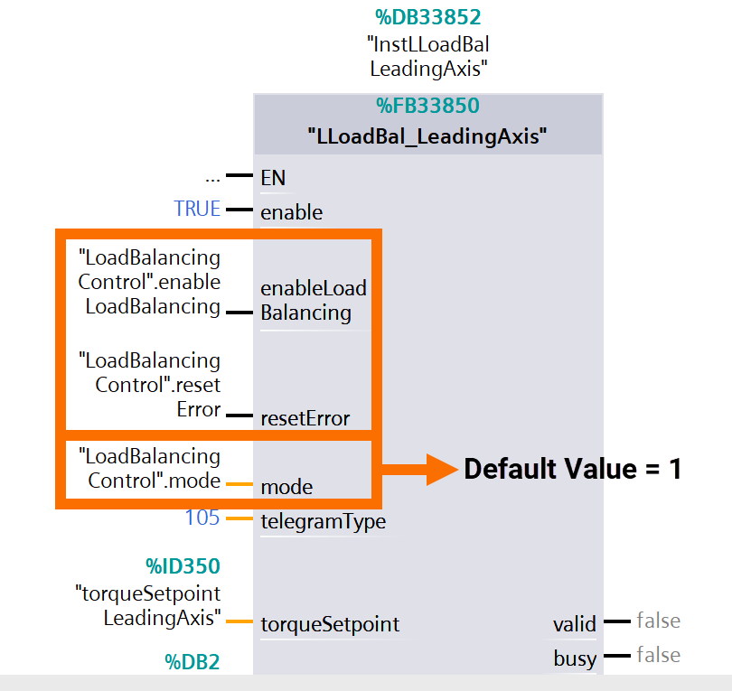 Balanced Load Distribution in Multi-Motor Systems Using Siemens PLC