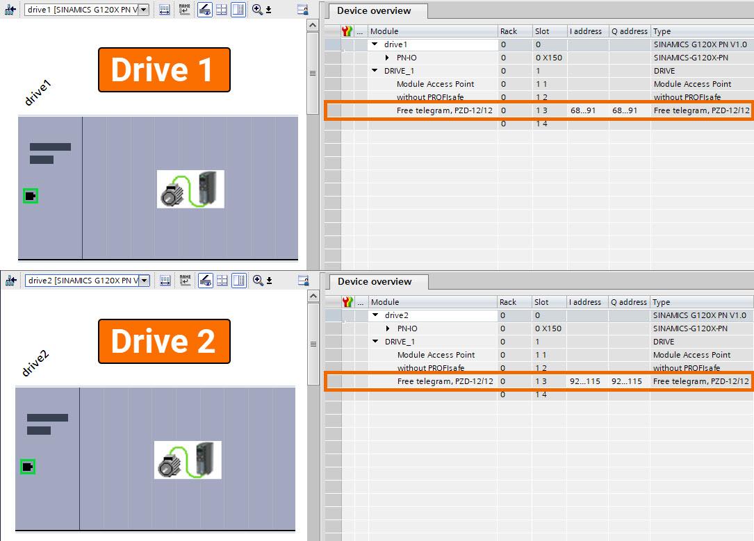 Siemens G120X/XA Drive Configuration with HMI Template