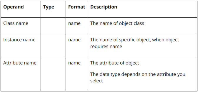 How to Use the GSV and SSV Instructions in Studio 5000 and RSLogix 5000