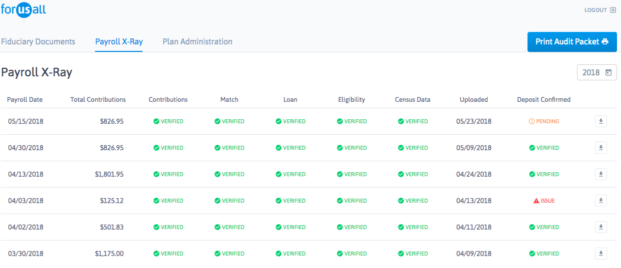 What is a 401(k) Fiduciary: Key Responsibilities & Duties | ForUsAll Blog