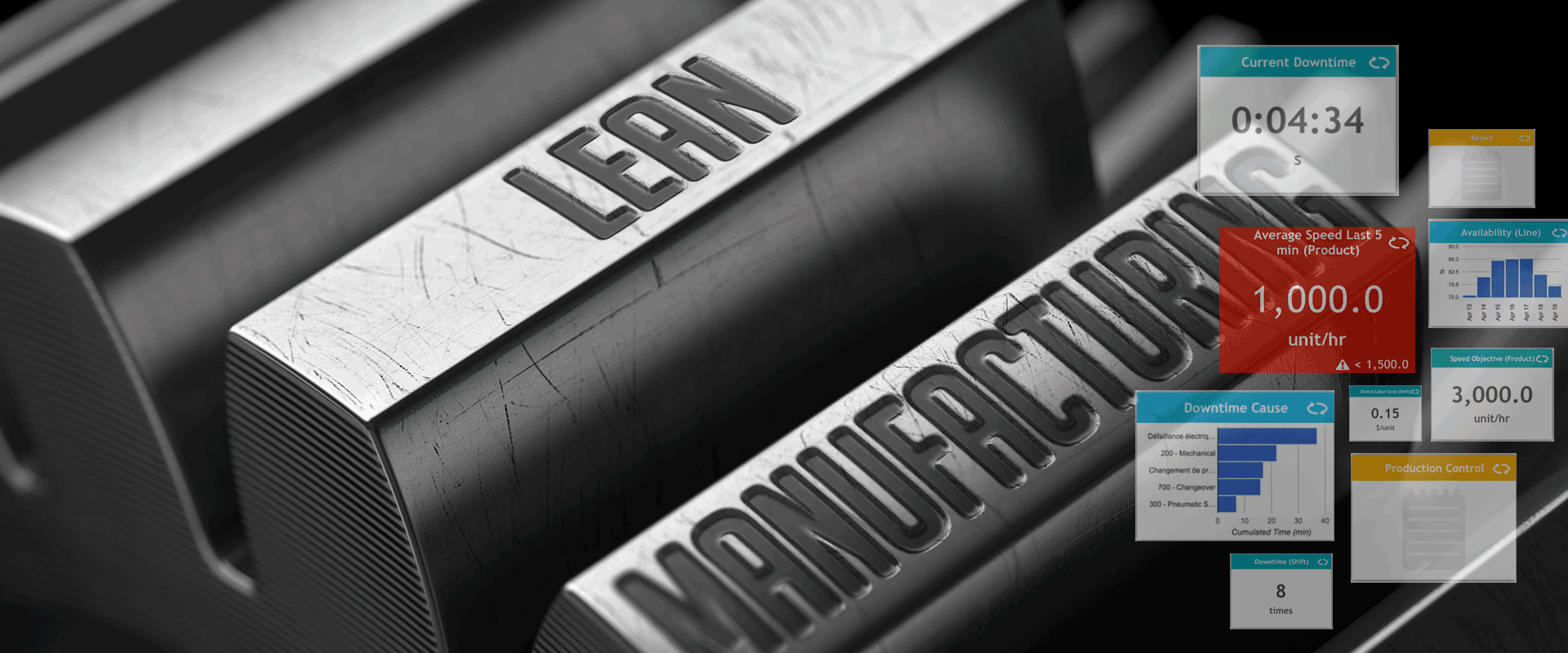 Worximity | Poka-Yoke Methods in Lean Manufacturing