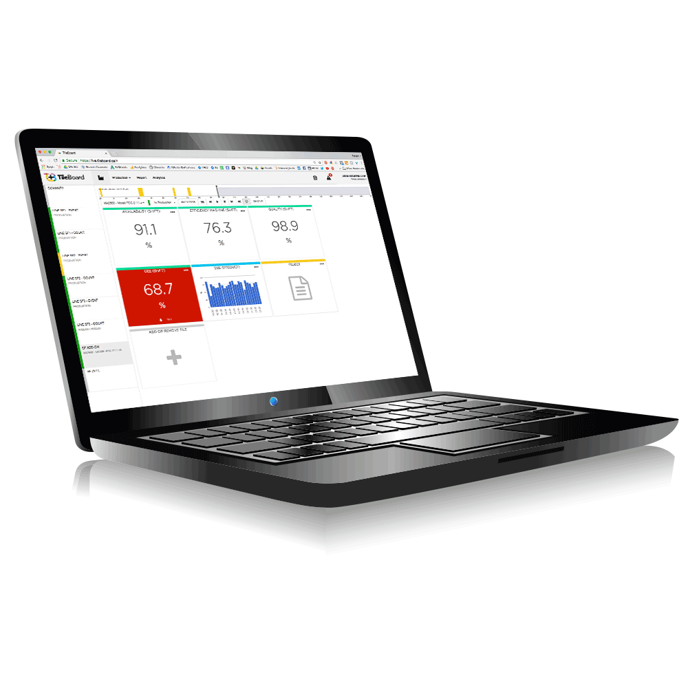 Worximity | How to use OEE in smart manufacturing