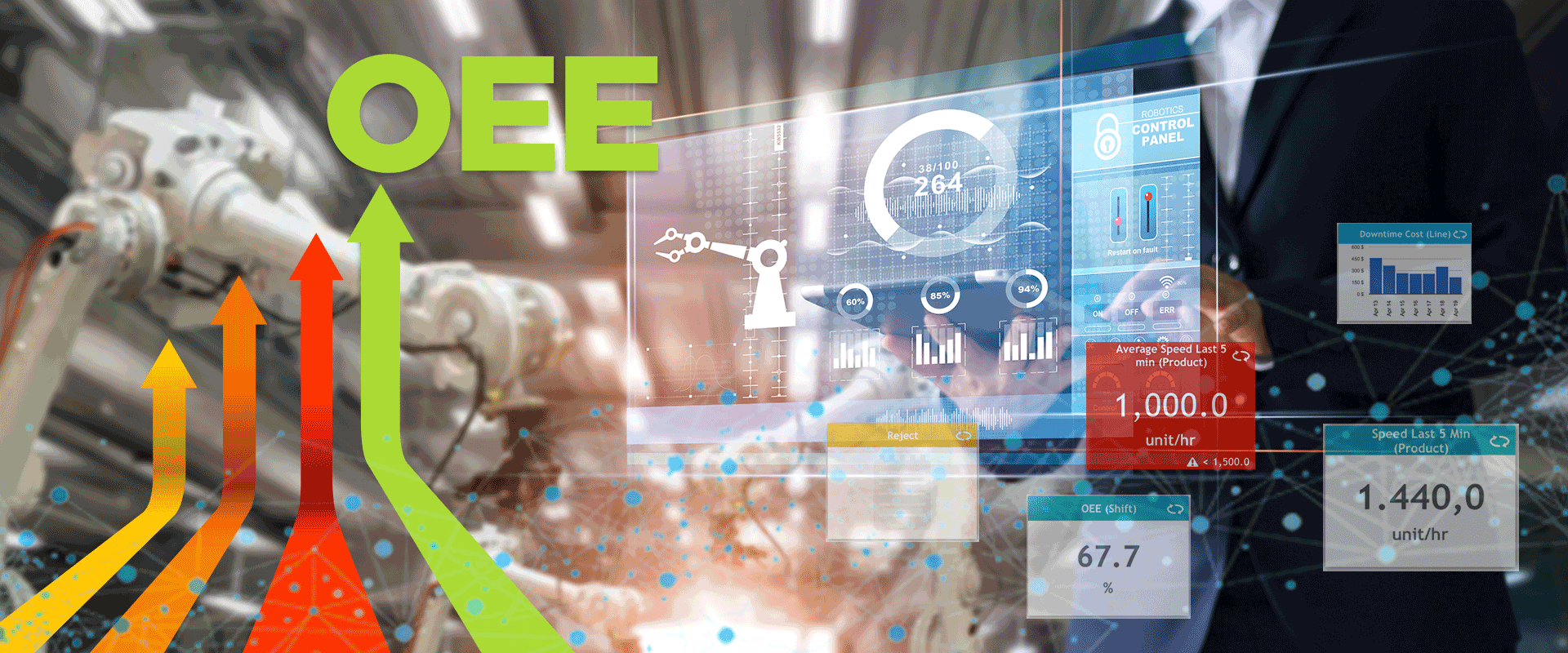 Worximity | Understanding OEE Factors