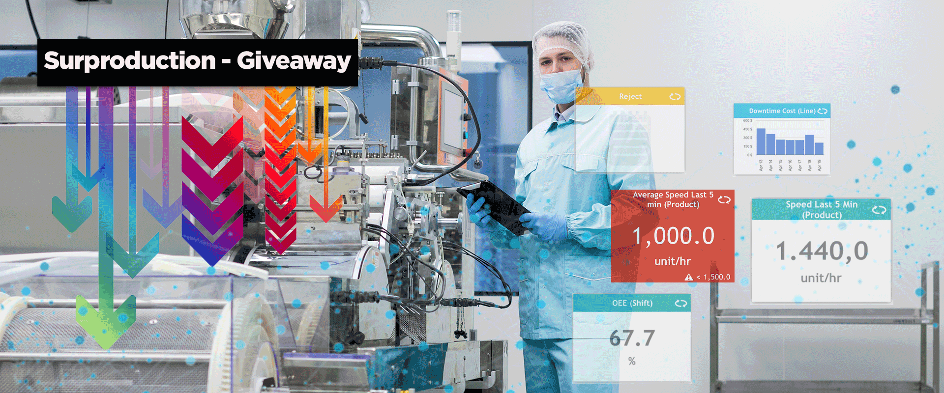 Worximity | 3 Ways to Reduce Overproduction or Giveaway in Lean ...