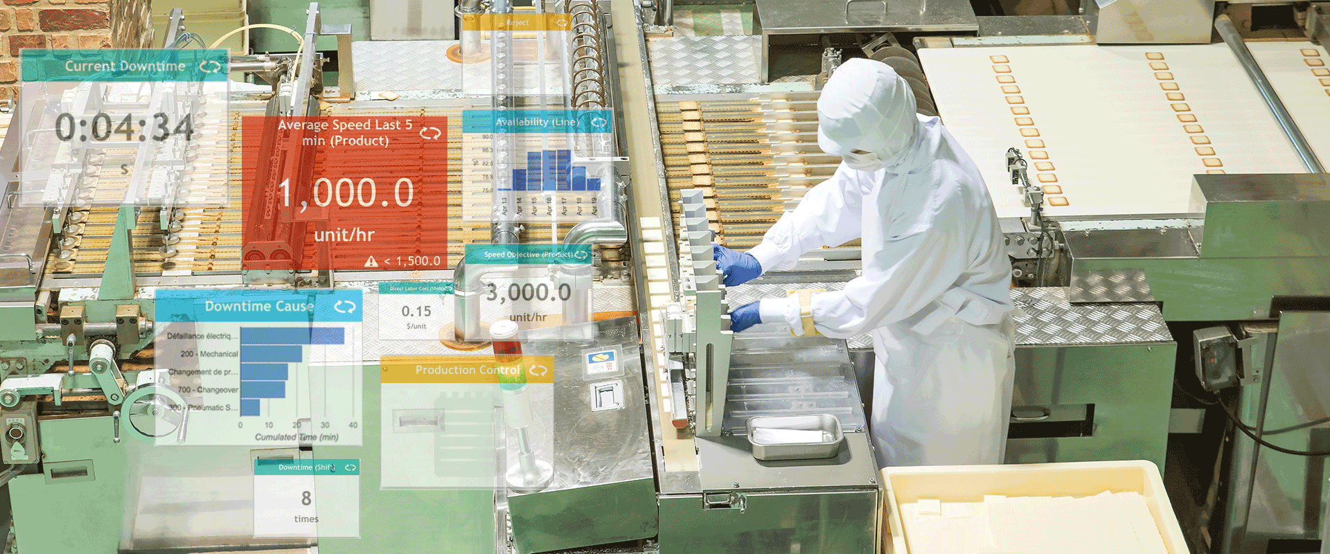 Worximity | Poka-Yoke Methods in Lean Manufacturing