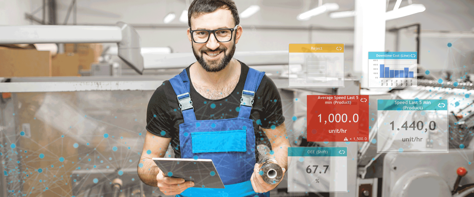 Worximity | The Connected Worker - Resources for Manufacturing Decision ...