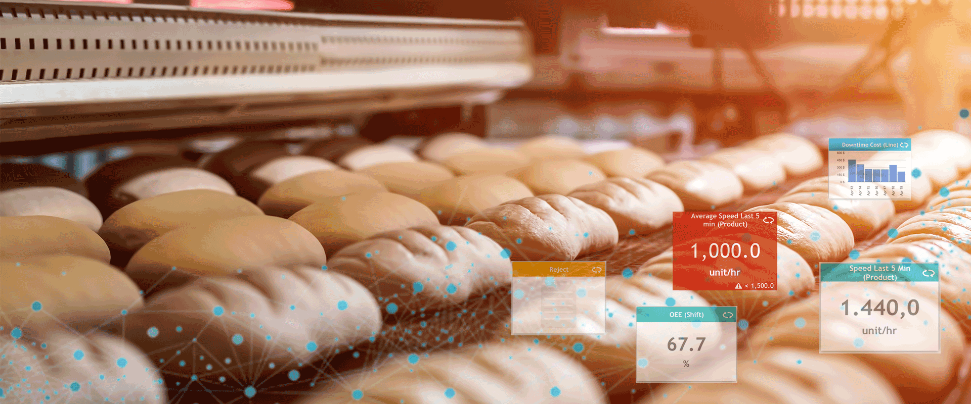 Worximity | AI in Baking: Algorithms for Greater Flexibility