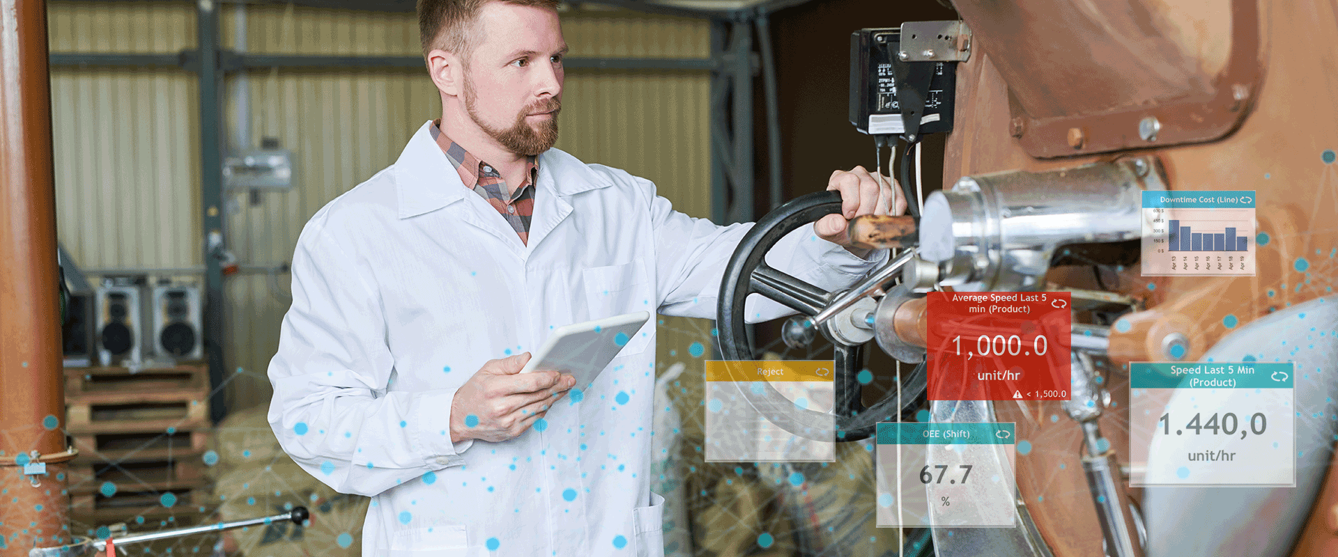 Worximity | Continuous Improvement in 3 Steps with Smart Factory