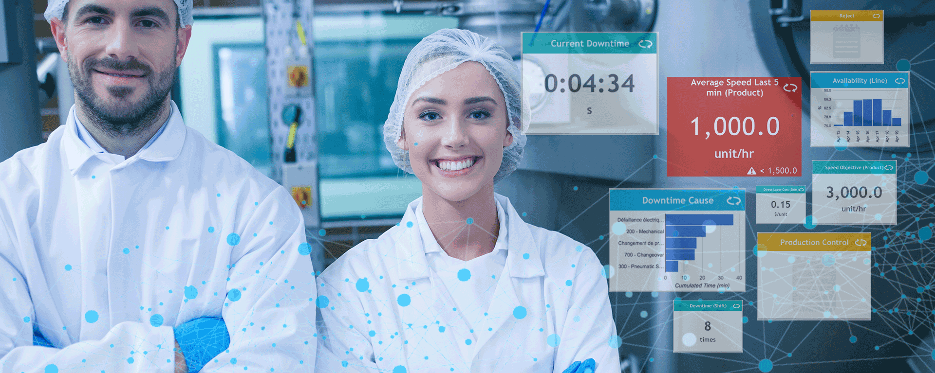 Worximity | Where do food manufacturers begin the journey toward smart ...