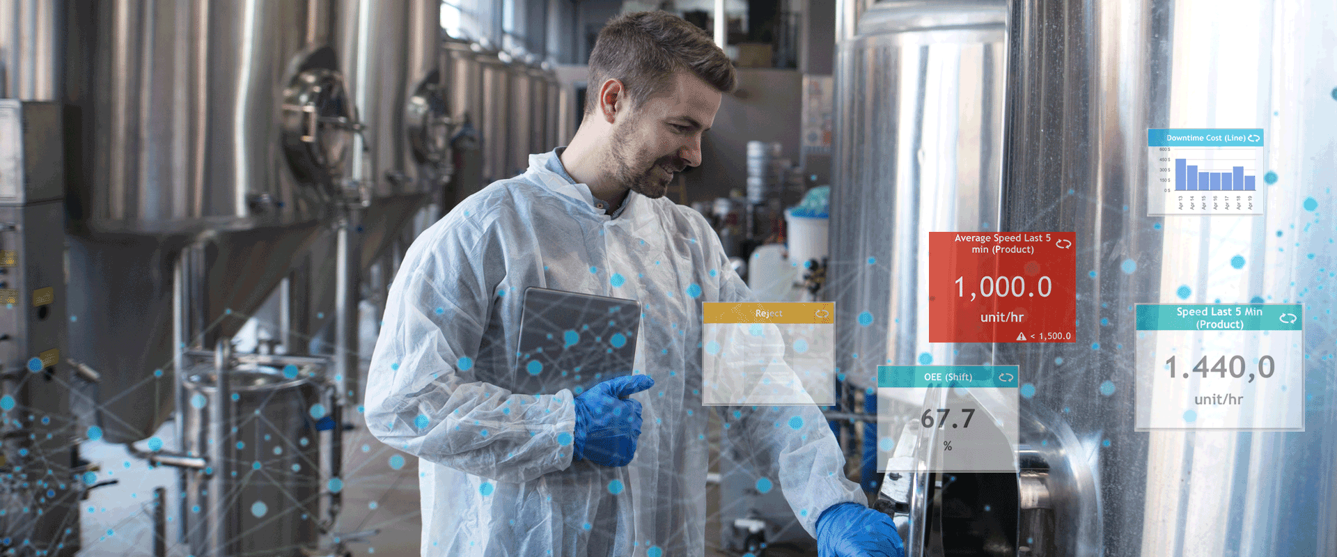 Worximity | Improving Manufacturing Throughput