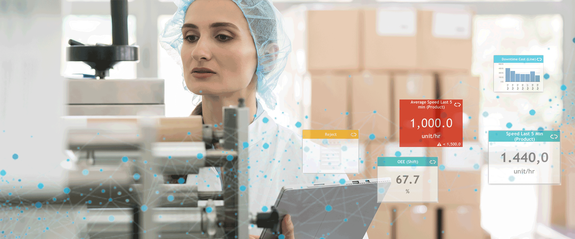 Worximity | Reducing Downtime