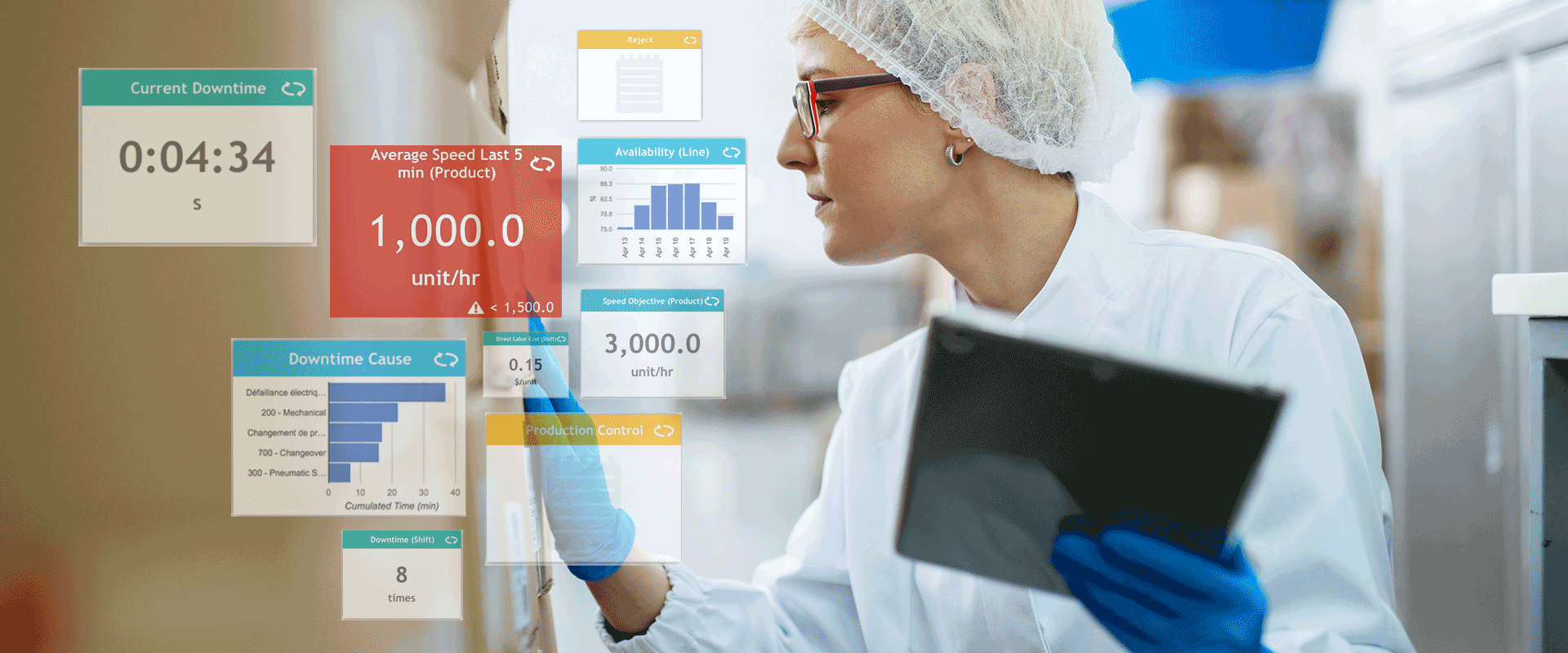 Worximity | Types of Waste in Lean Manufacturing - Part 4 - Non ...