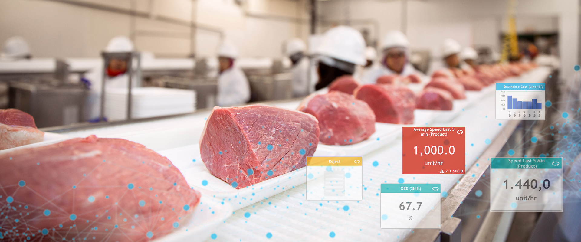 Worximity | How Wx Can Help Pork Manufacturers