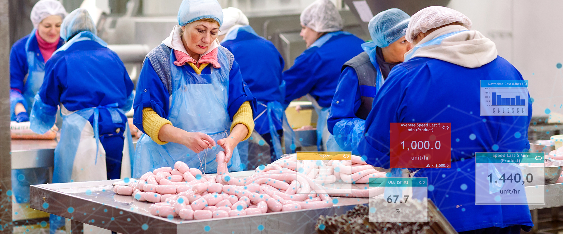 Worximity | Introduction to Smart Meat Processing #2