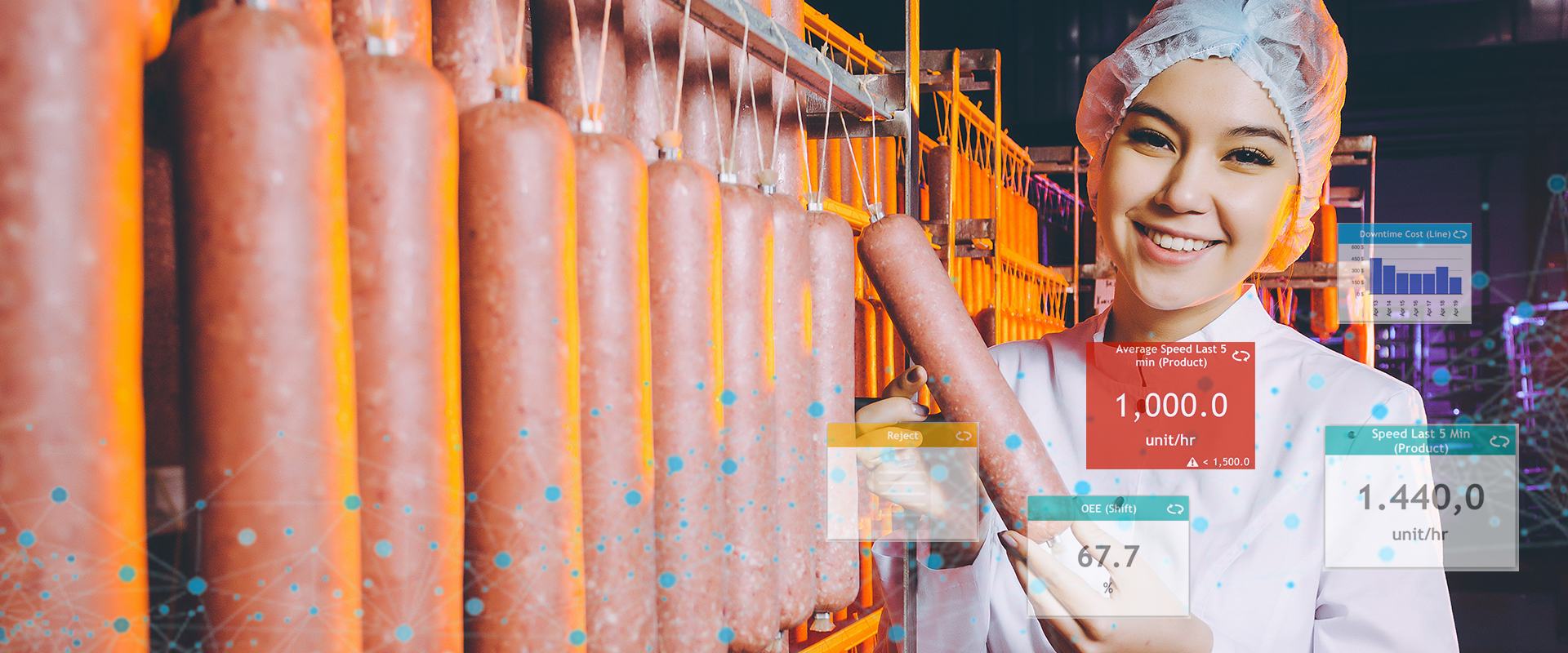 Worximity | Introduction to Smart Meat Processing #3