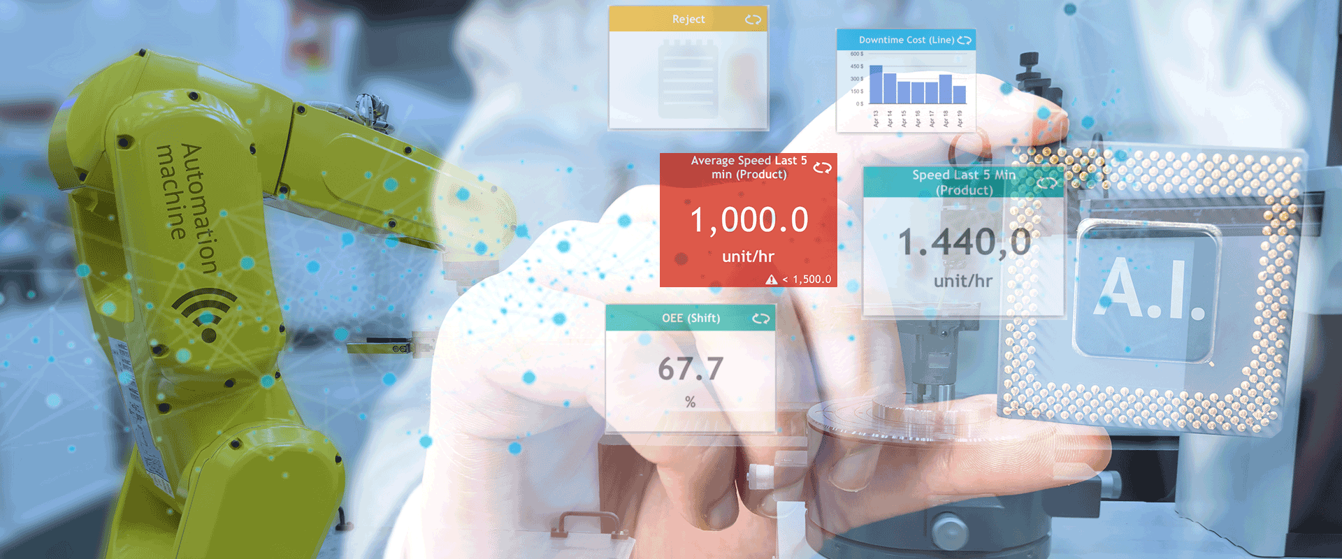 Worximity | Visualize the uses of AI and analytics with this ...