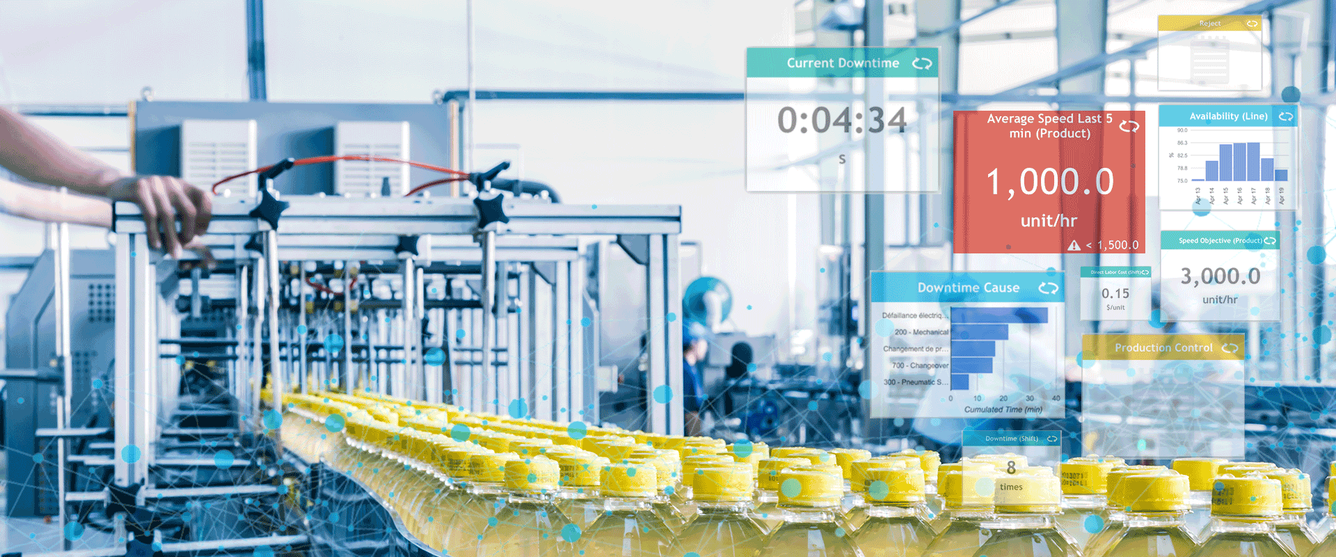 Worximity | Artificial Intelligence in the Food Industry: Six areas of ...