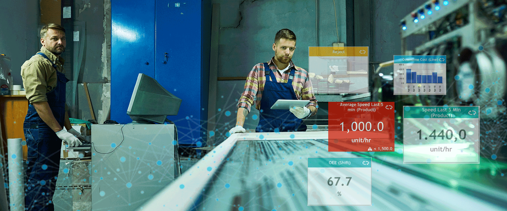 Worximity | Guide to Continuous Improvement Resources