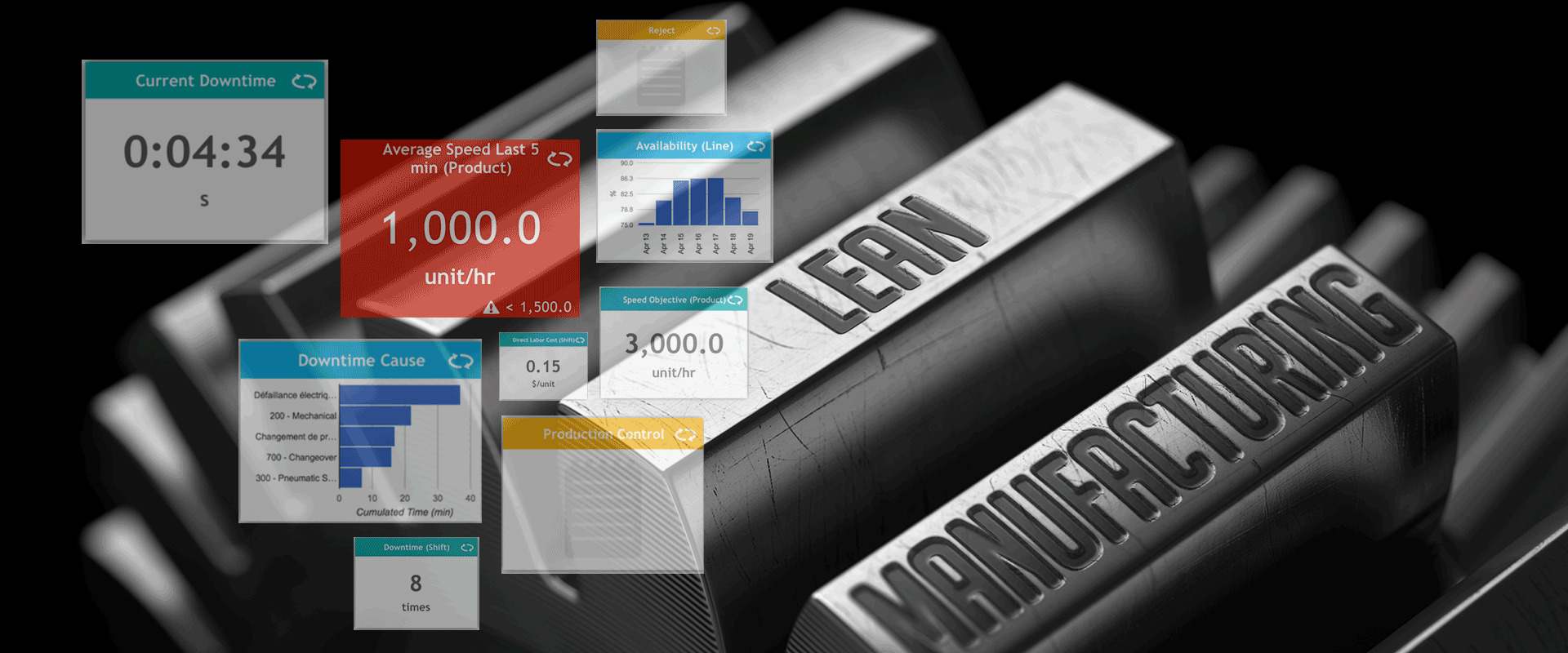 Worximity | Lean Manufacturing Examples & Insights from Top Industry ...
