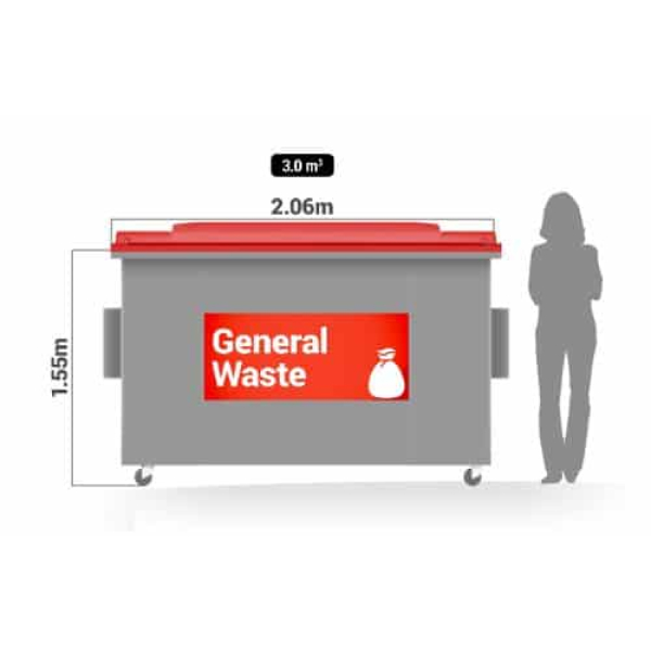 Commercial Bin Cleaning