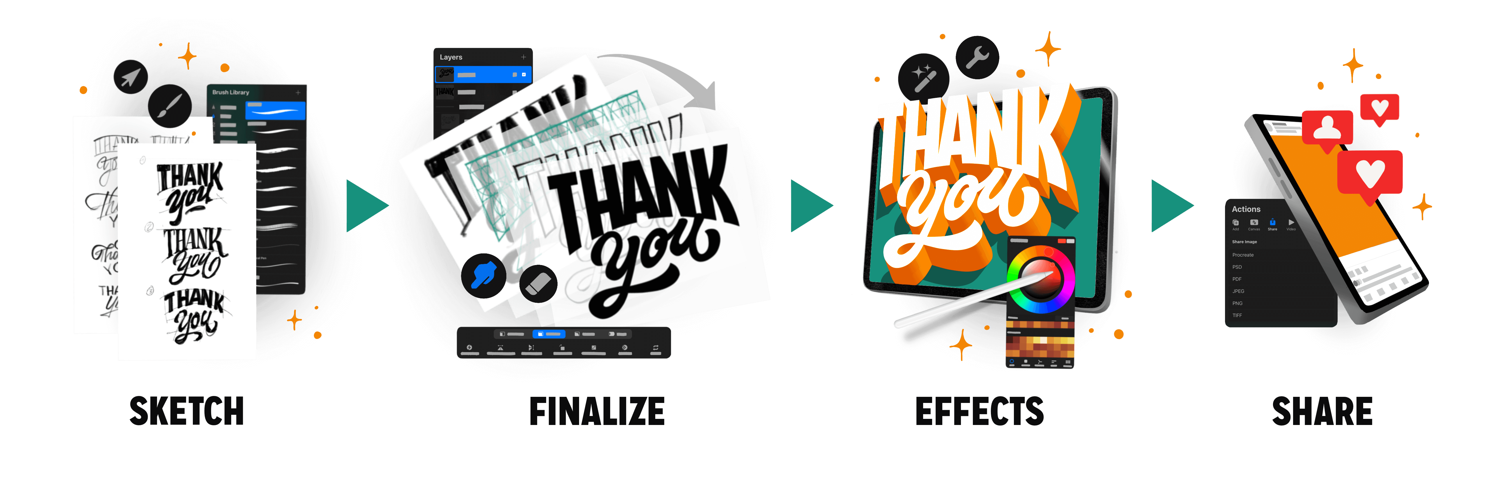 The Ultimate Procreate Course by Stefan Kunz