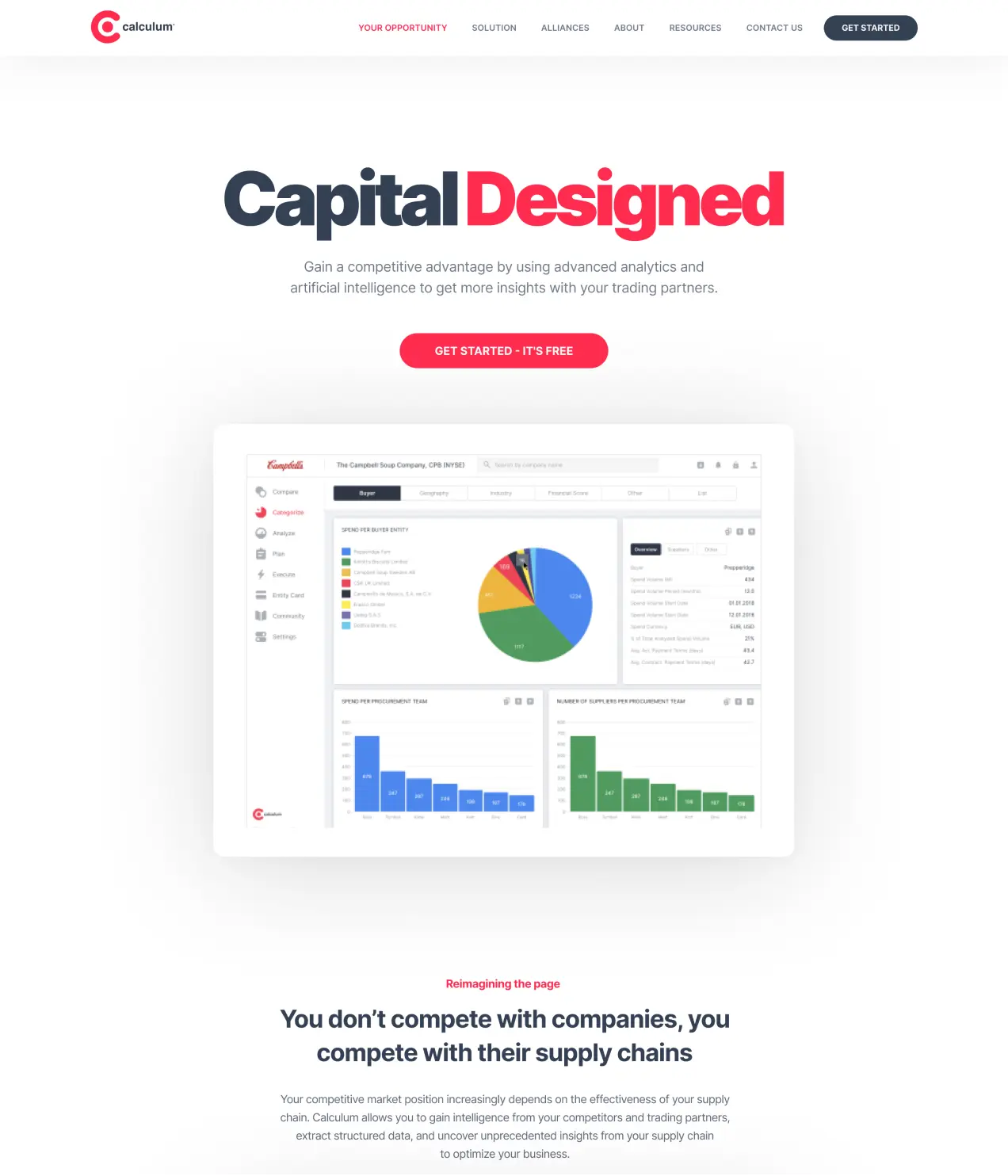 Calculum.ai | Works | Digital Butlers