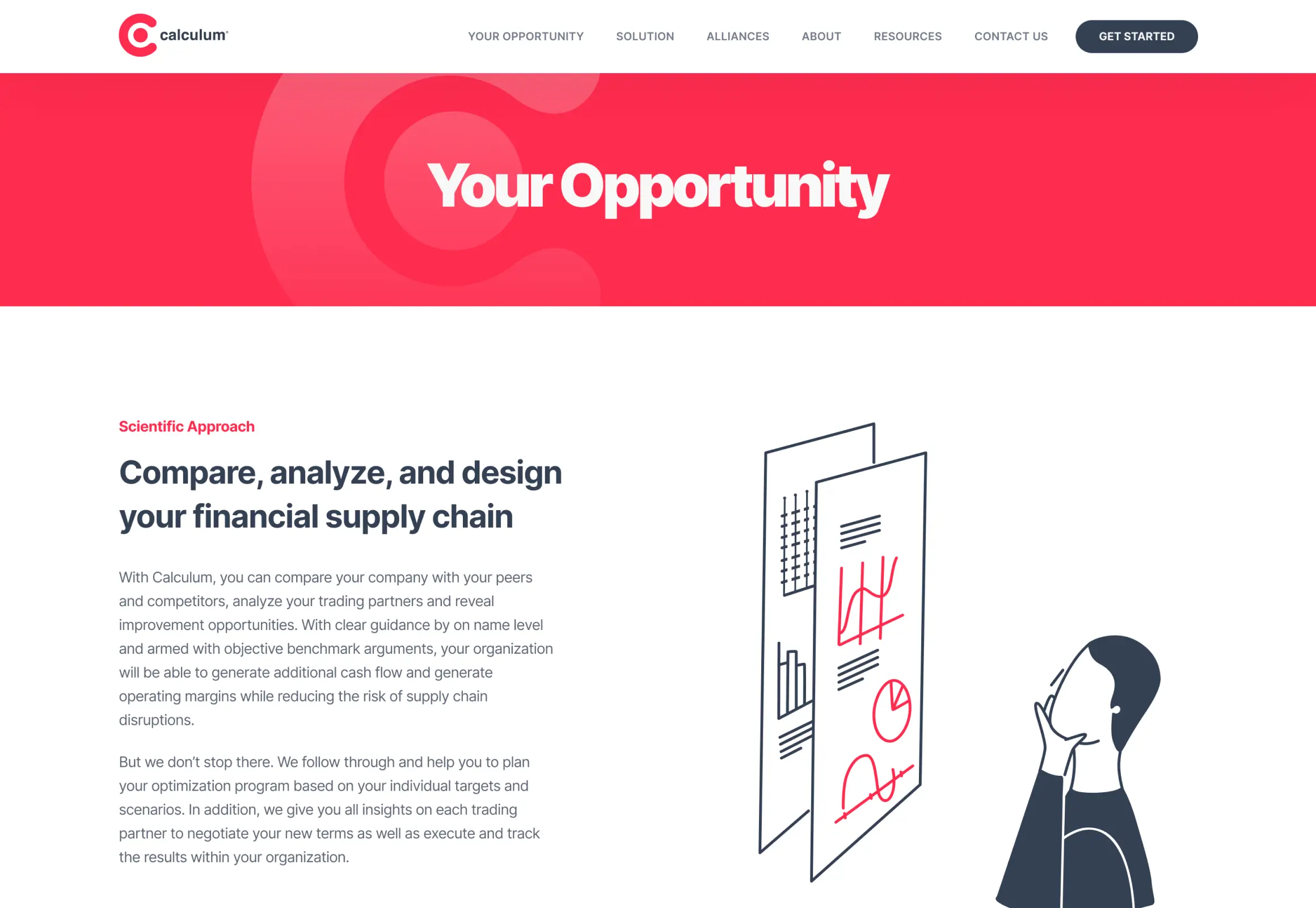 Calculum.ai | Works | Digital Butlers