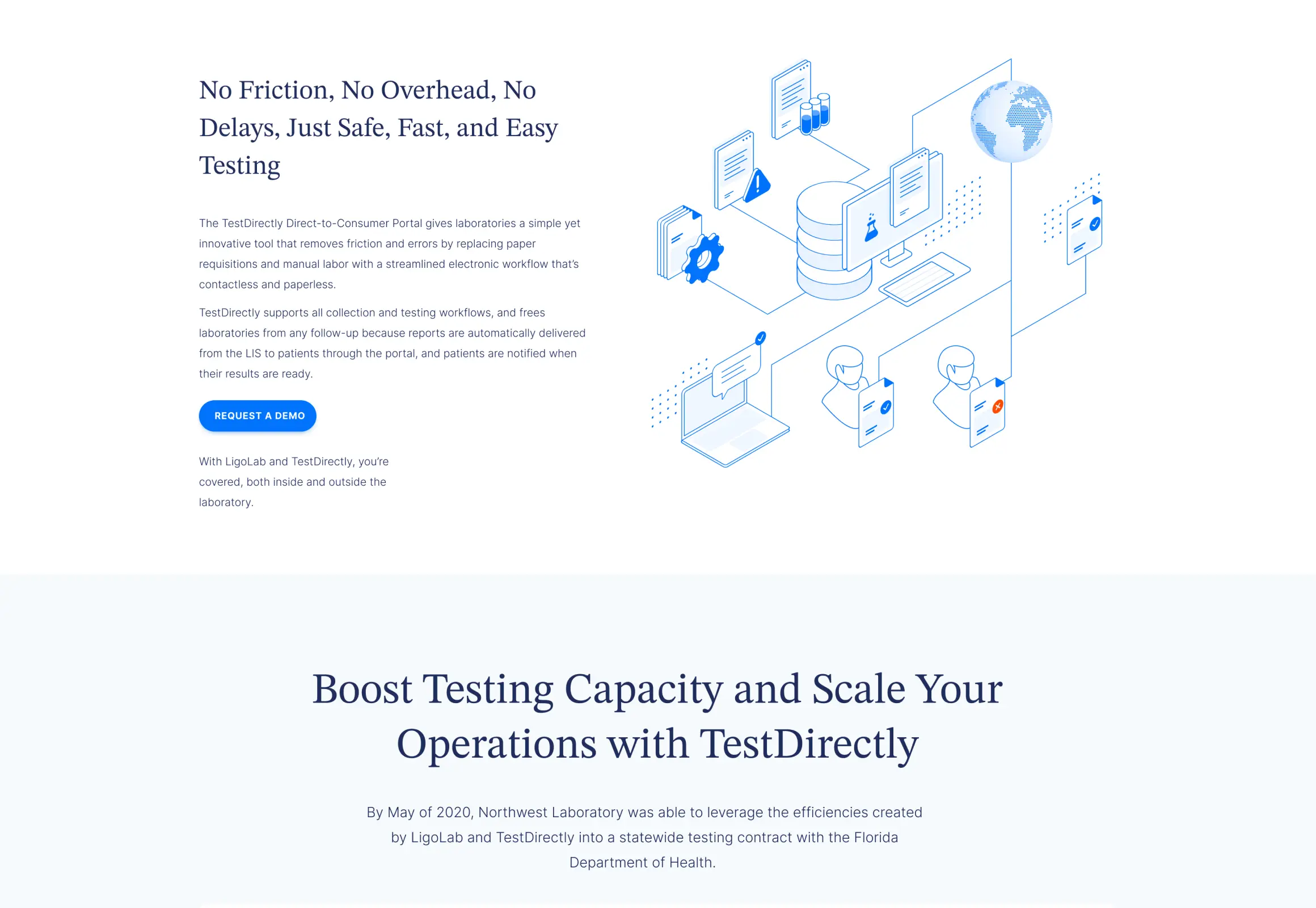 LigoLab | Works | Digital Butlers