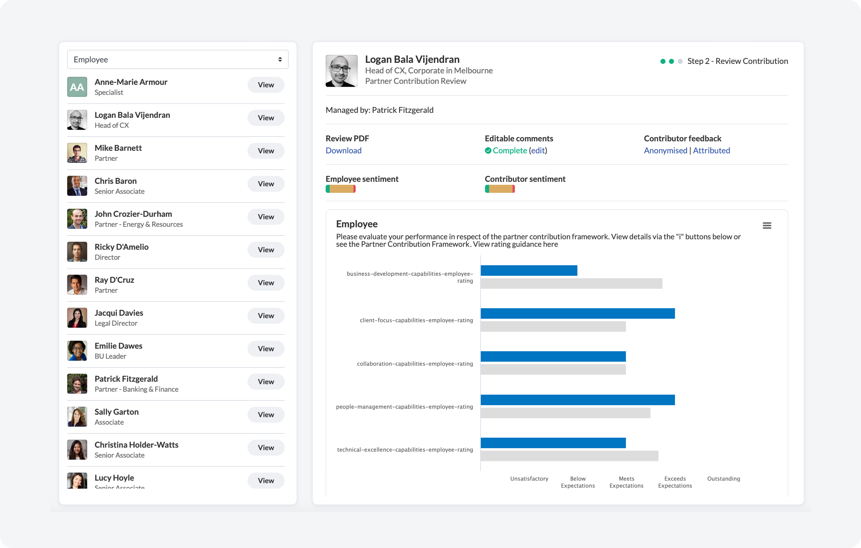 Partner Contribution Management