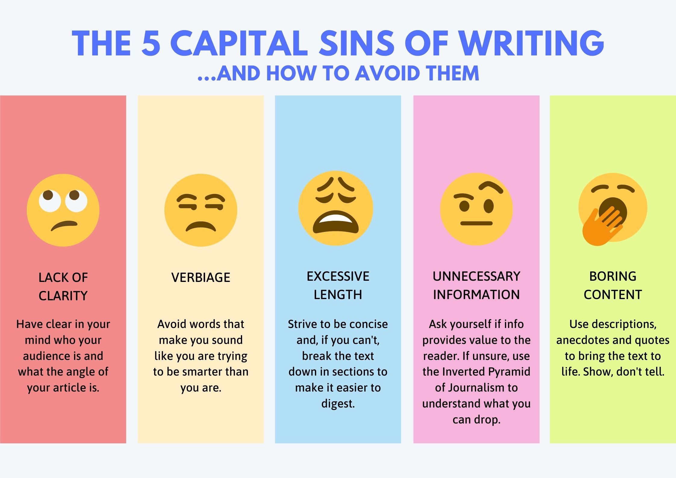 Lean for better writing