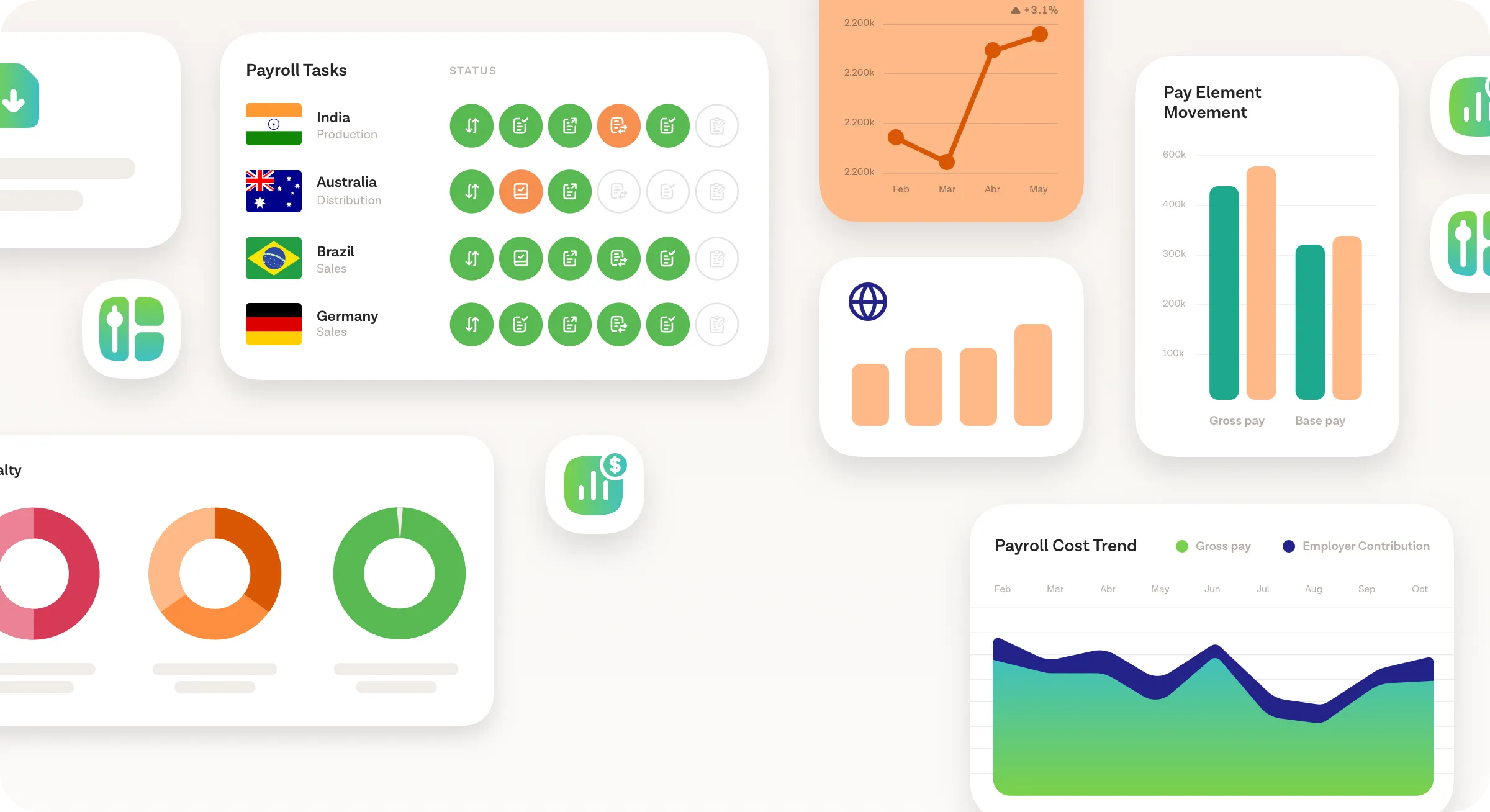 Payzaar - The Modular Payroll Management Platform