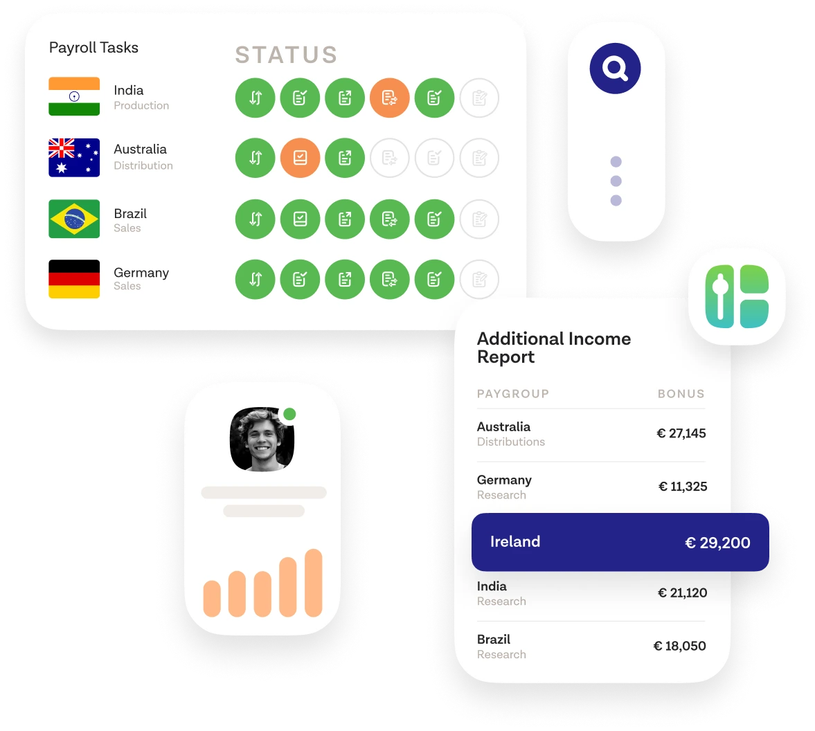 Payroll for Payroll Teams