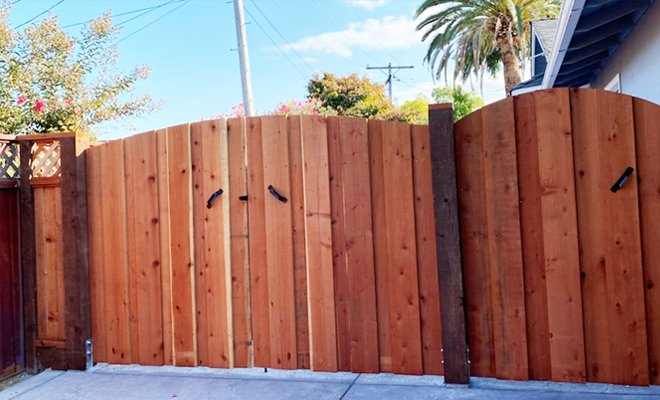 Insta Gate Kit Prices