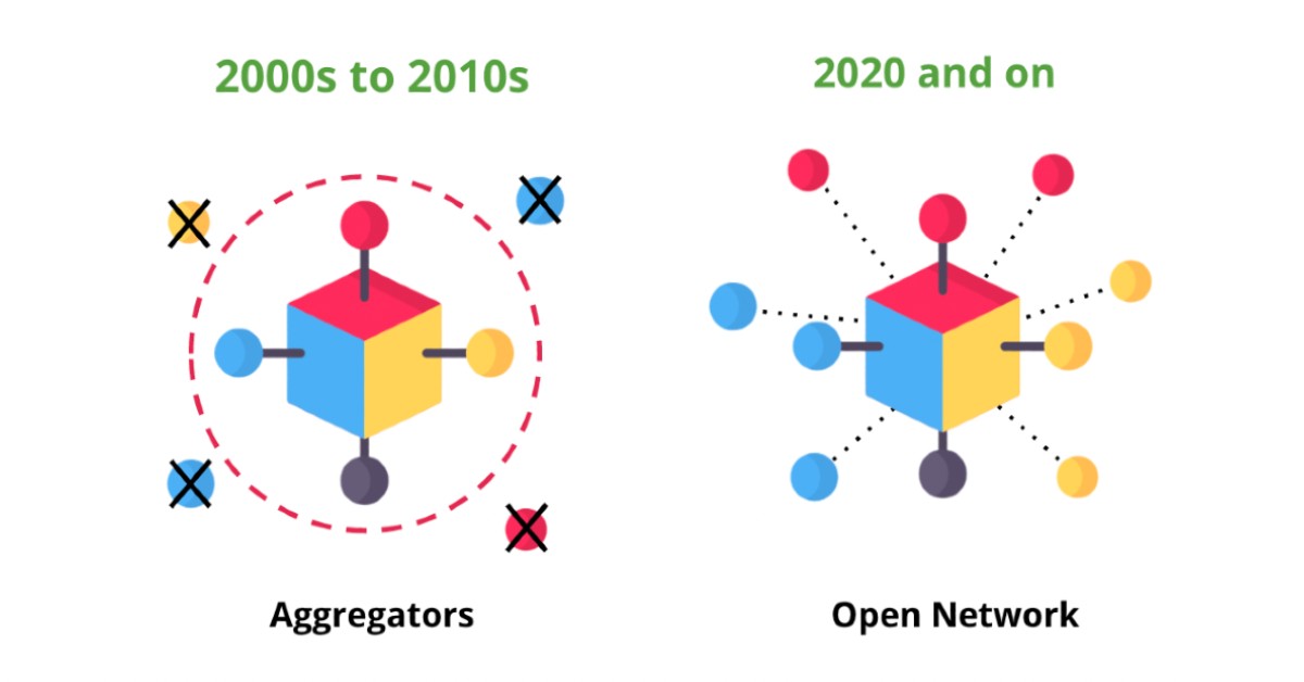 The global payroll model of the future - Payzaar