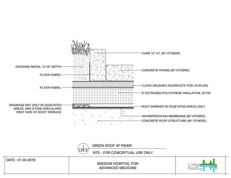Mission Hospital | Healthcare :: Living Roofs Inc.