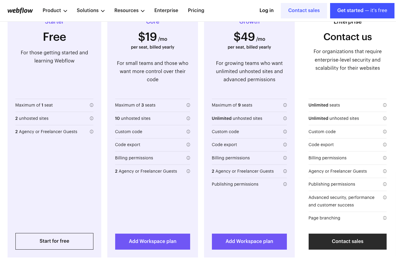 Webflow Pricing: Which Plan Should You Choose? [2023] — Hedrick