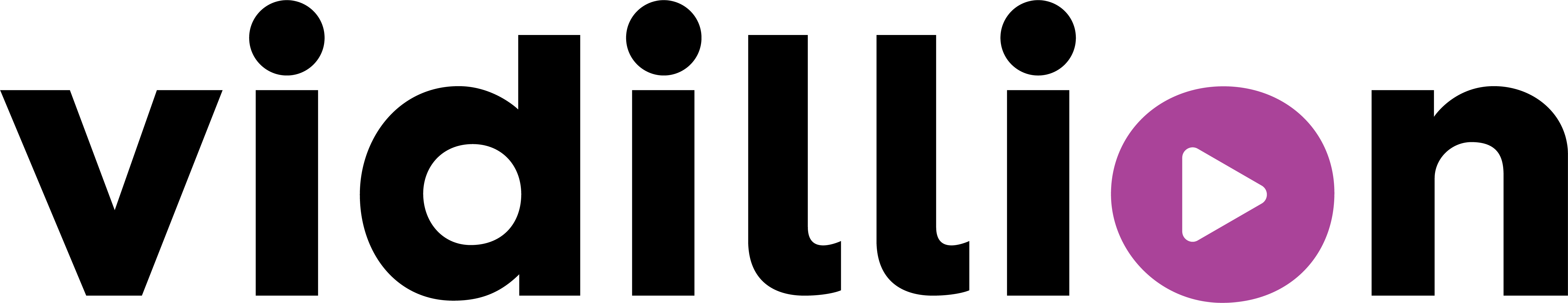 Sabio Holdings: Connected TV Ad Solutions