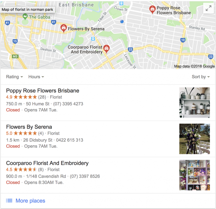 14 Effective Tips For The Growth Of Your Flower Business