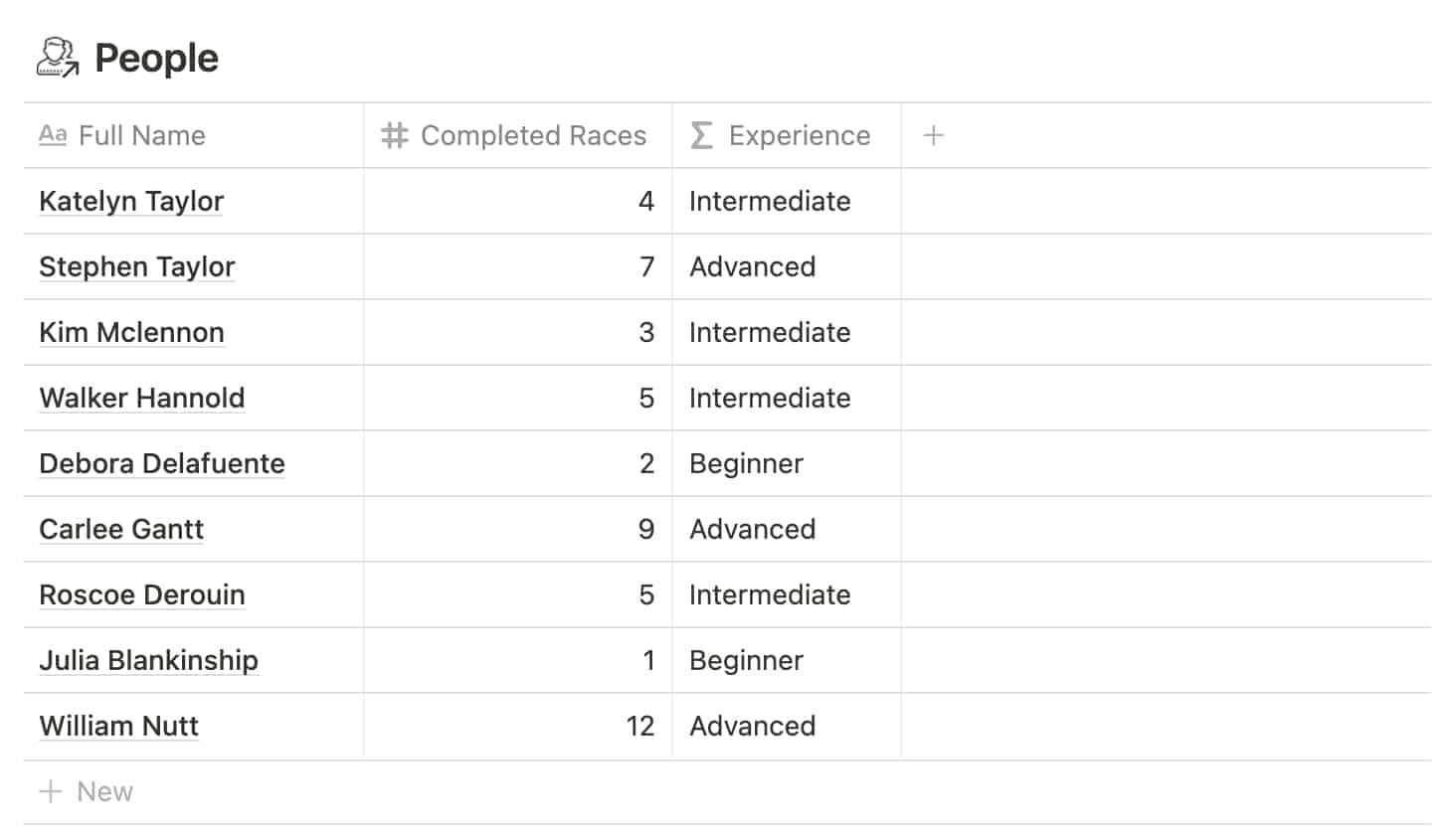 Notion VIP: Notion's Versatile if() Function
