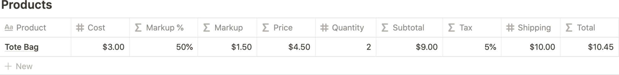 Notion VIP: Formulas for Work: Part 1