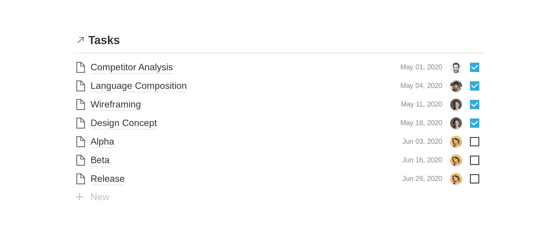 Notion VIP: The Power of Relations and Rollups