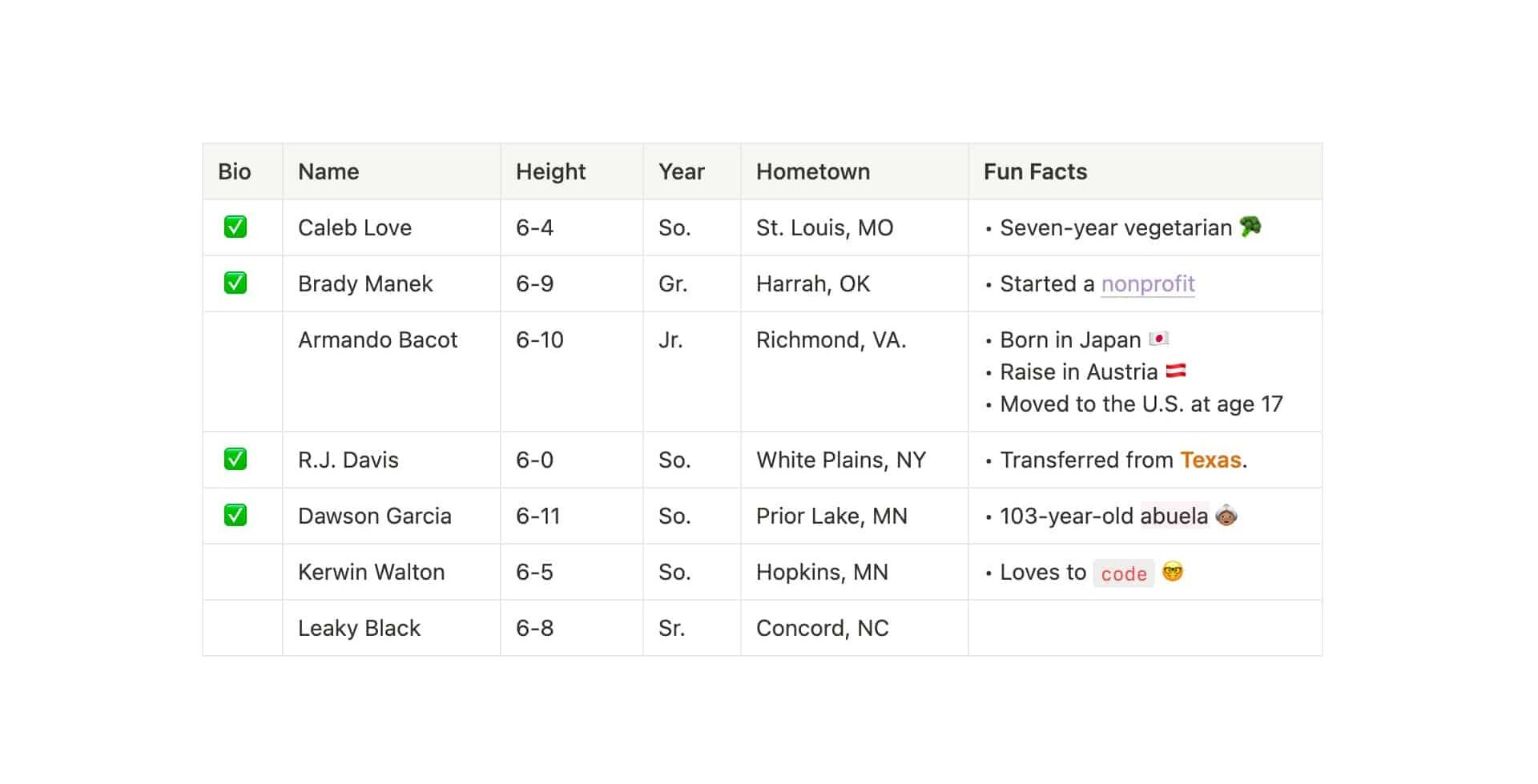 Notion VIP: The Finer Points of Simple Tables
