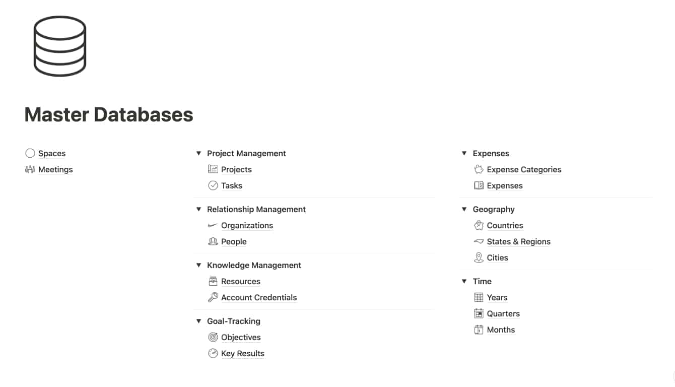 Notion Vip Optimize Your Workspace For The Notion Api 9741