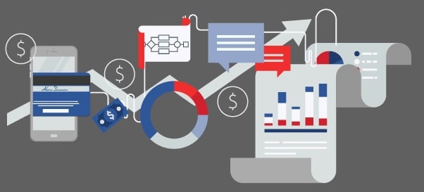 Mobility Satisfaction & Functionality Survey Report