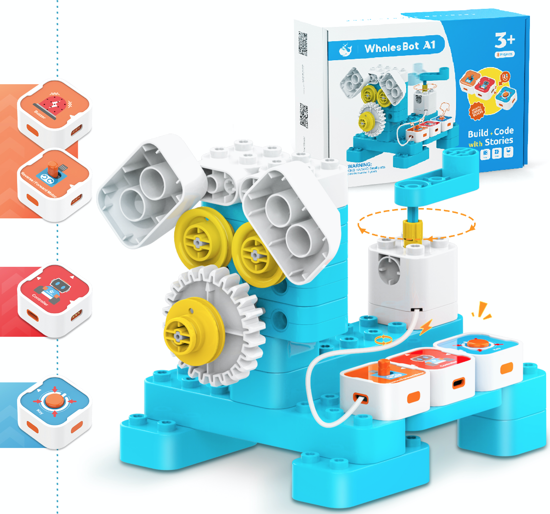 WhalesBot Blog | Robotic Evolution: Uncovering Robotic History with ...