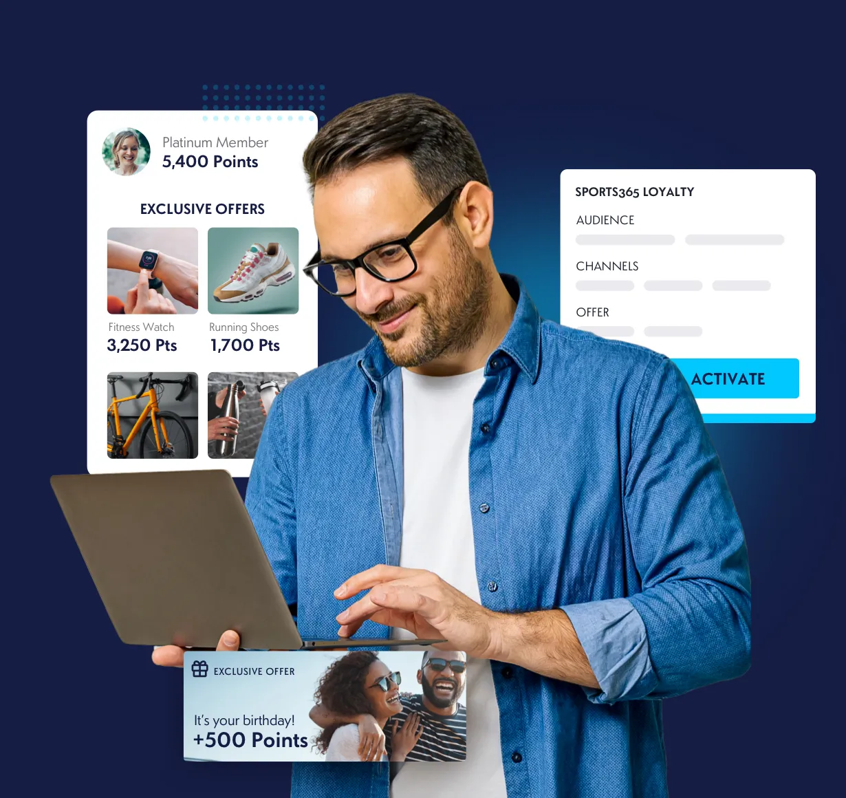 Customer Loyalty Software for Loyalty Program Management