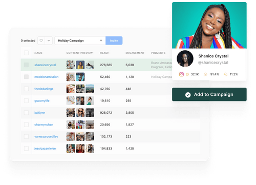 Influencer Relationship Management | Aspire Influencer Marketing Platform